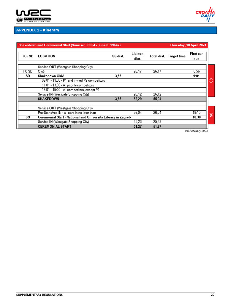 cr24 Itinerary 6 Feb | PDF | Fédération Internationale De L'automobile | World Auto Racing Series