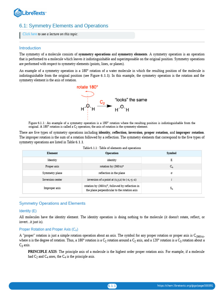 Symmetry_Elements | PDF | Rotation | Geometry