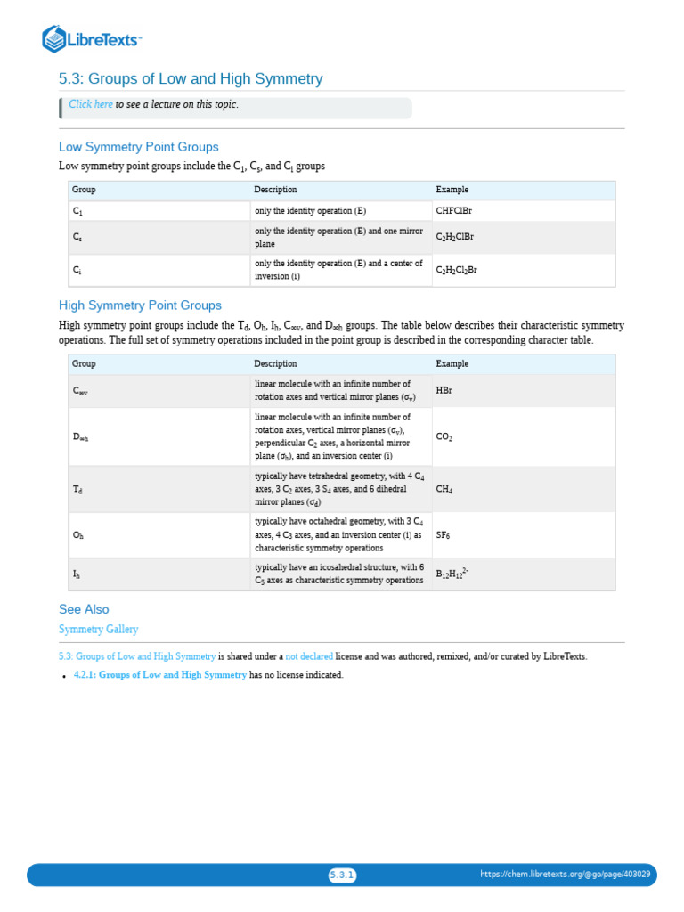 Groups of Low and High Symmetry | PDF | Rotation | Physics