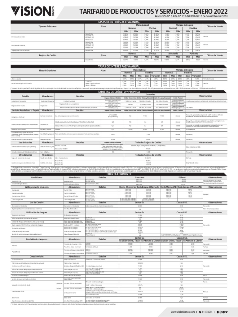 Vision Banco - Tarifario de Productos y Servicios Enero 2022 | PDF | Tarjeta de débito | Tarjeta ...