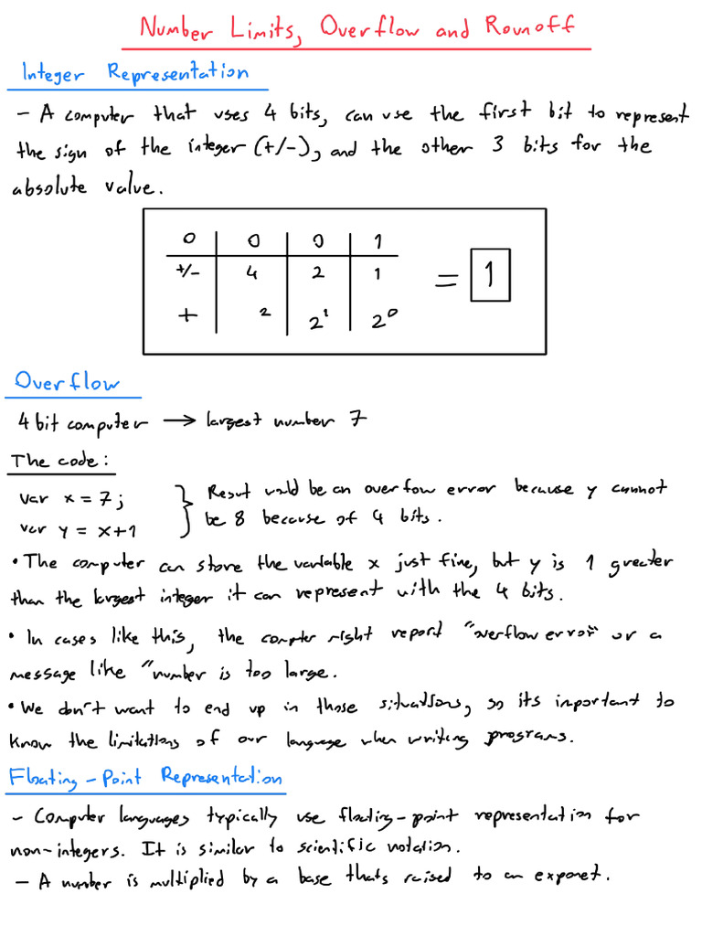 Number Limits, Overflow and Roundoff | PDF Number Limits, Overflow and Roundoff | PDF