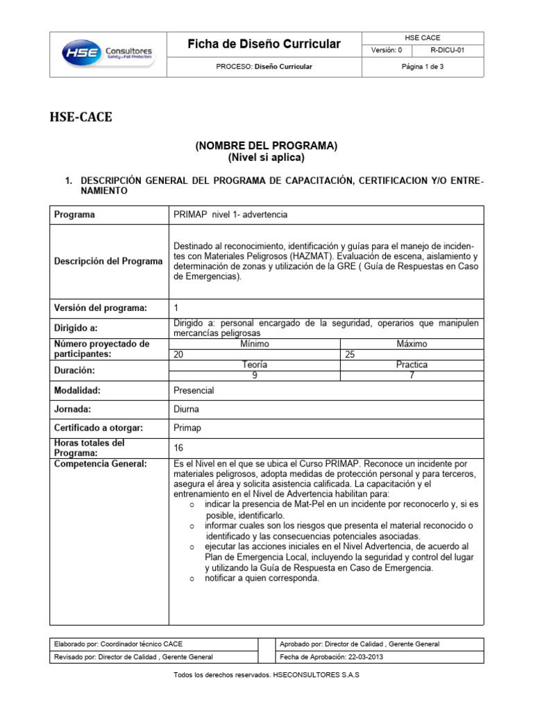 Capacitación HAZMAT PRIMAP Nivel 1 | PDF | Evaluación | Diseño