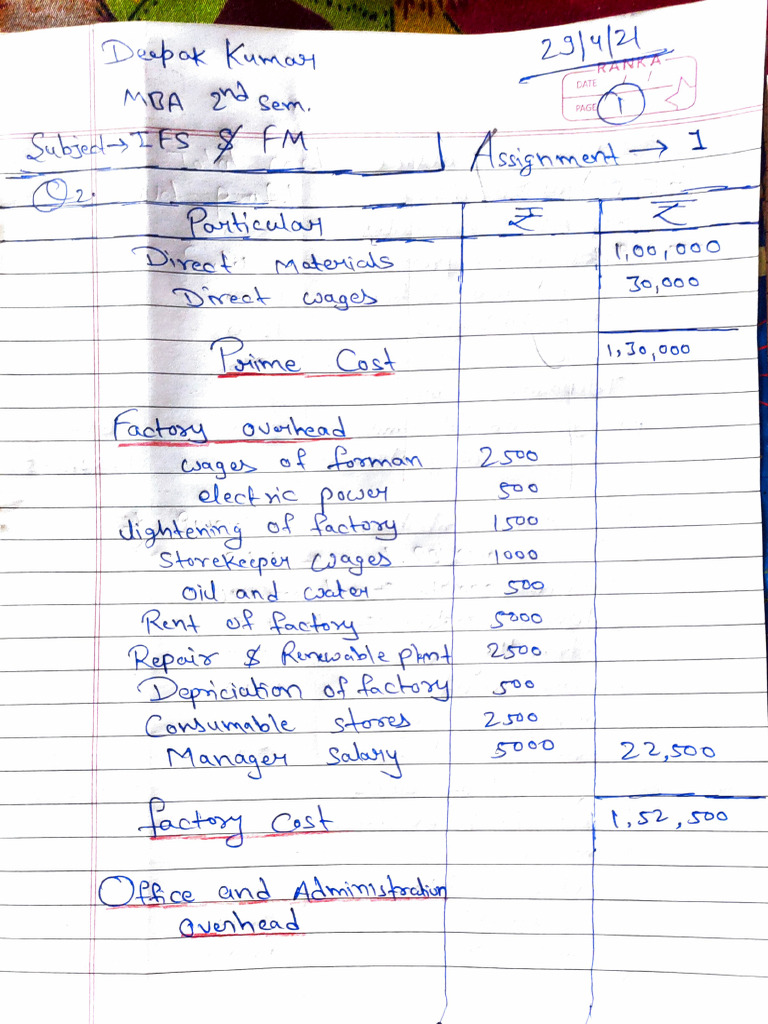 Assignment IFS and FM. Deepak Kumar | PDF