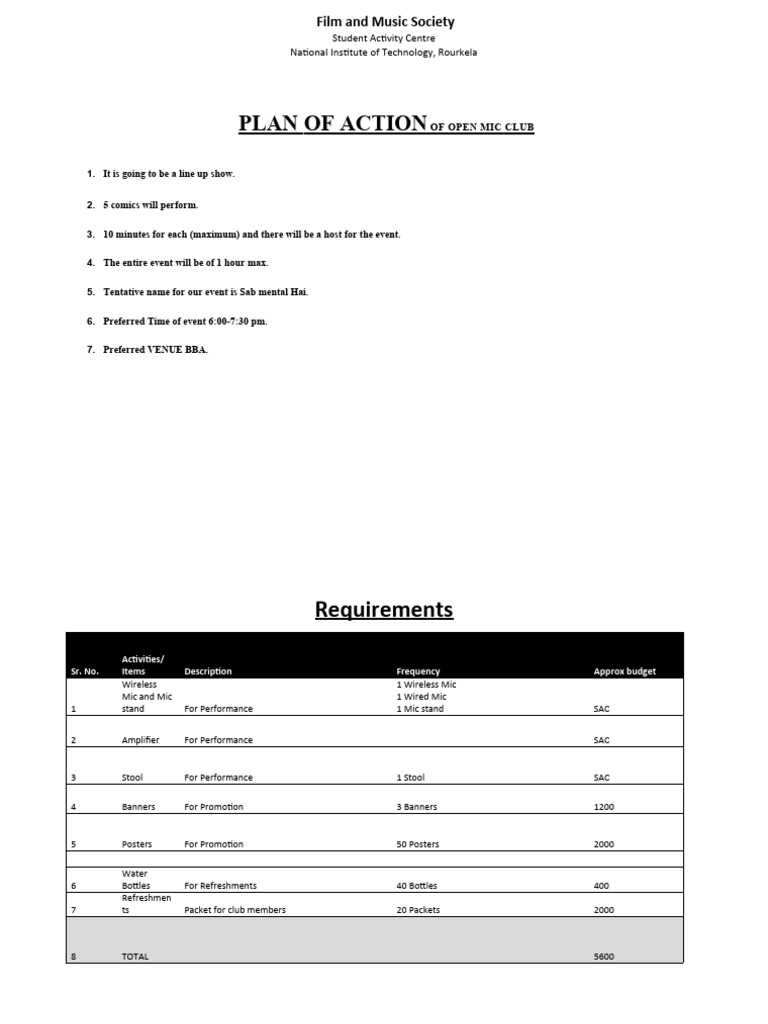 Inno Plan of Action | PDF