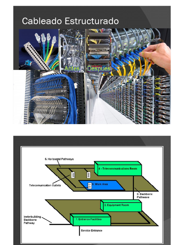 Componentes y Normativas de Cableado Estructurado | PDF | Fibra óptica ...