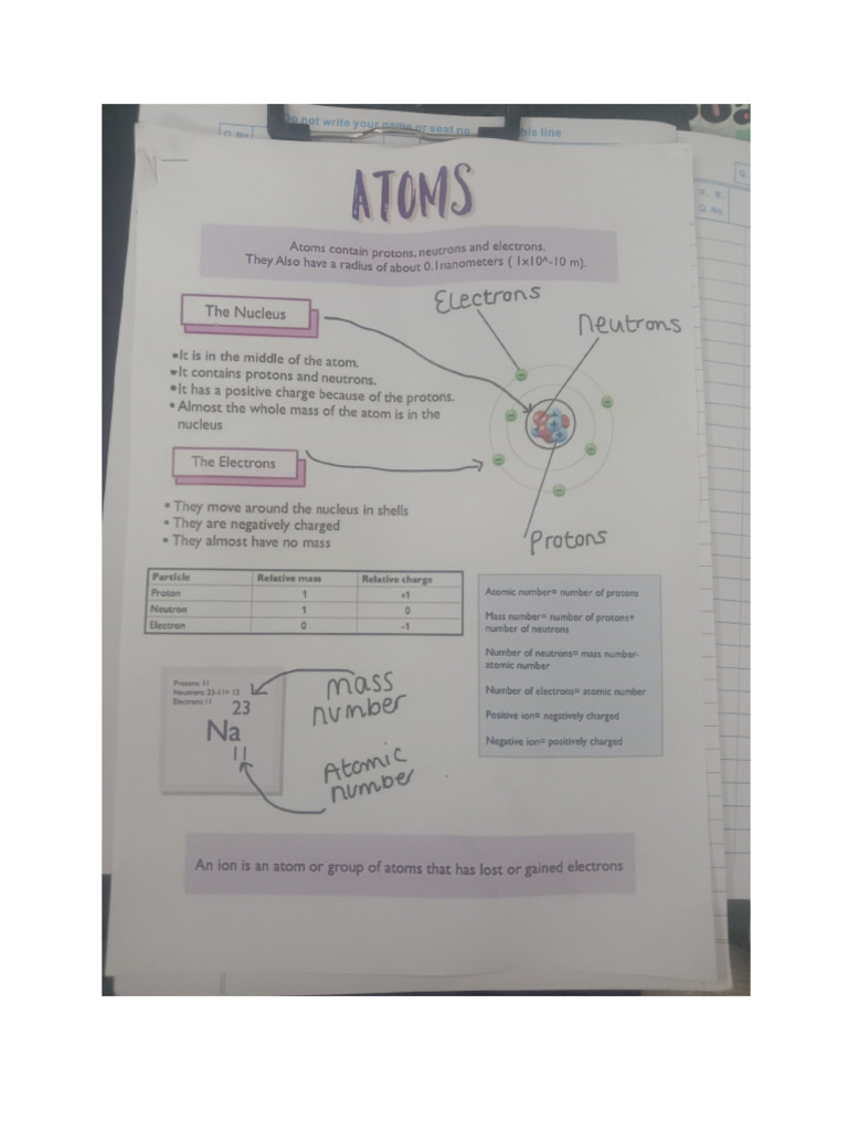 Periodic Table Notes | PDF
