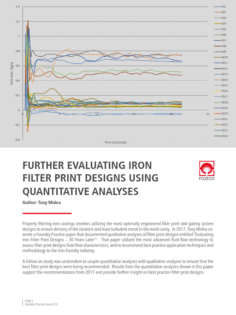 Further Evaluating Iron Filter Print Designs 1634284750 | PDF | Analysis | Quantitative Research