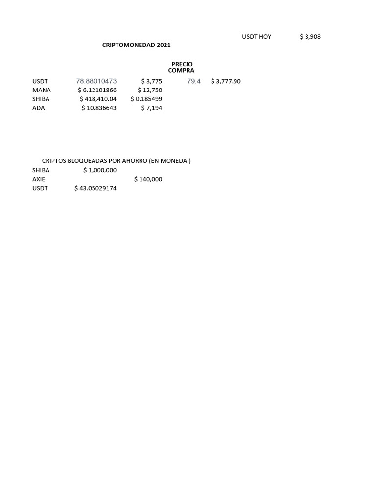 Crip Tom One Das | PDF