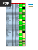 Spawn Time - Pixelmon Wiki | PDF | Video Games | Pokémon