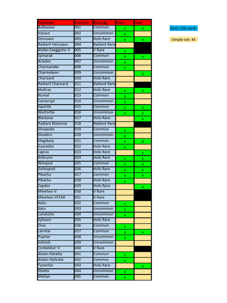 Pokémon Go TCG CheckList | PDF | Nintendo Franchises | Pokémon