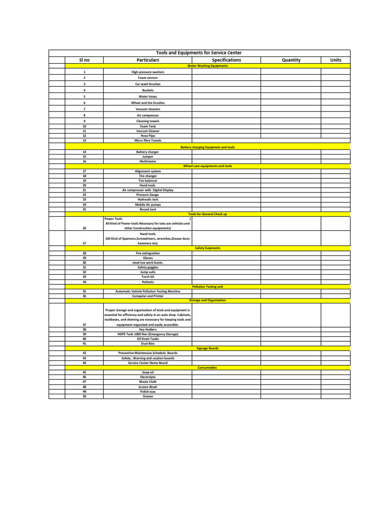 Service Center Equipment | Download Free PDF | Manufactured Goods