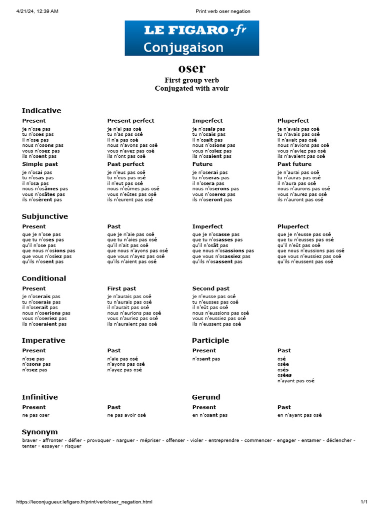 Conjugaison du verbe "oser" négatif | PDF | Mécanique du langage ...