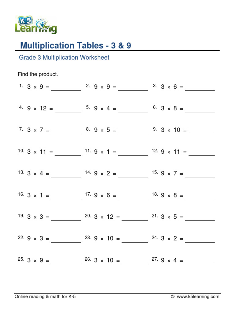 Grade 3 Multiplication Table 3 9 A | PDF
