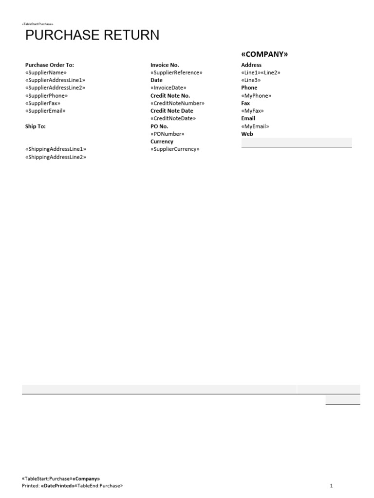 Purchase Return | PDF