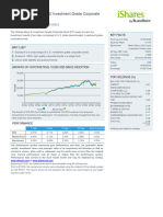 IVV Ishares Core S P 500 Etf Fund Fact Sheet en Us | PDF | Investment ...