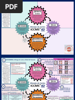 Guía de Referencia Rápida ICCMS | PDF | Odontología | Esmalte de dientes