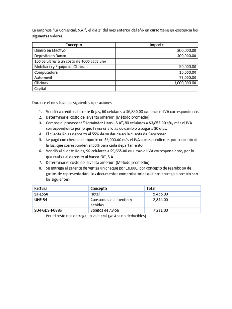 C3.Práctica Integral | PDF | Cheque | Impuesto al valor agregado