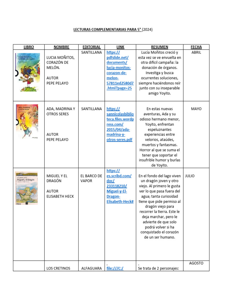 Lecturas Complementarias para 5 | PDF