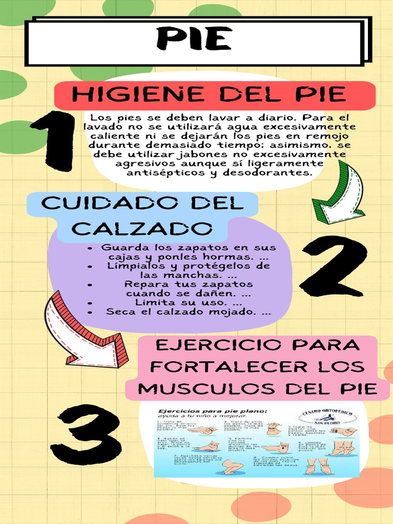 HIGIENE DEL PIE | PDF