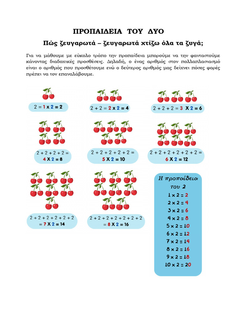 ΠΡΟΠΑΙΔΕΙΑ ΤΟΥ 2 | PDF