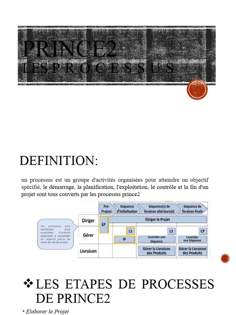 Prince 2 | PDF | Business