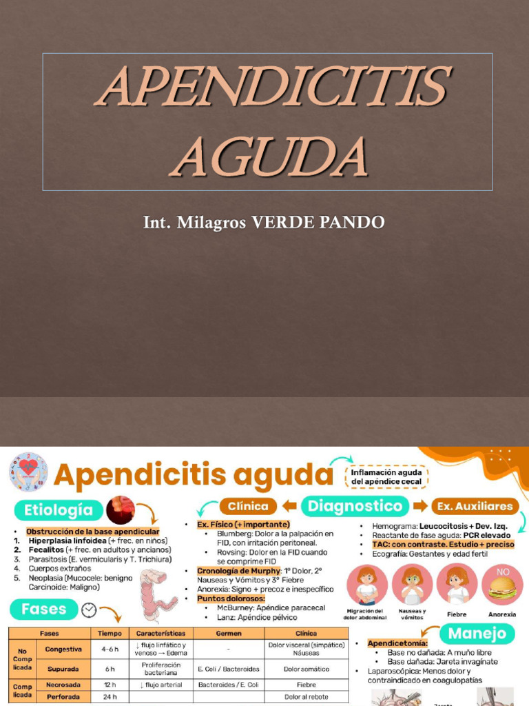 Diagnóstico y Fases de Apendicitis | PDF | Salud y bienestar