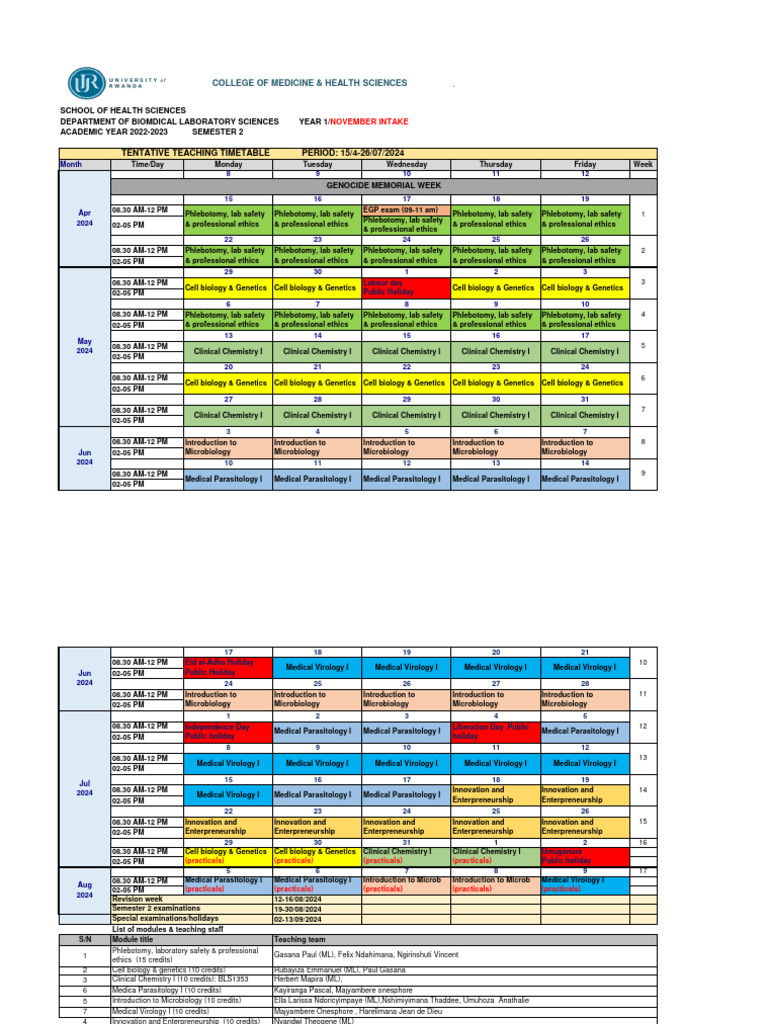 Teaching Tt Sem2 Nov Bls Extended F Download Free Pdf Microbiology Medical Microbiology