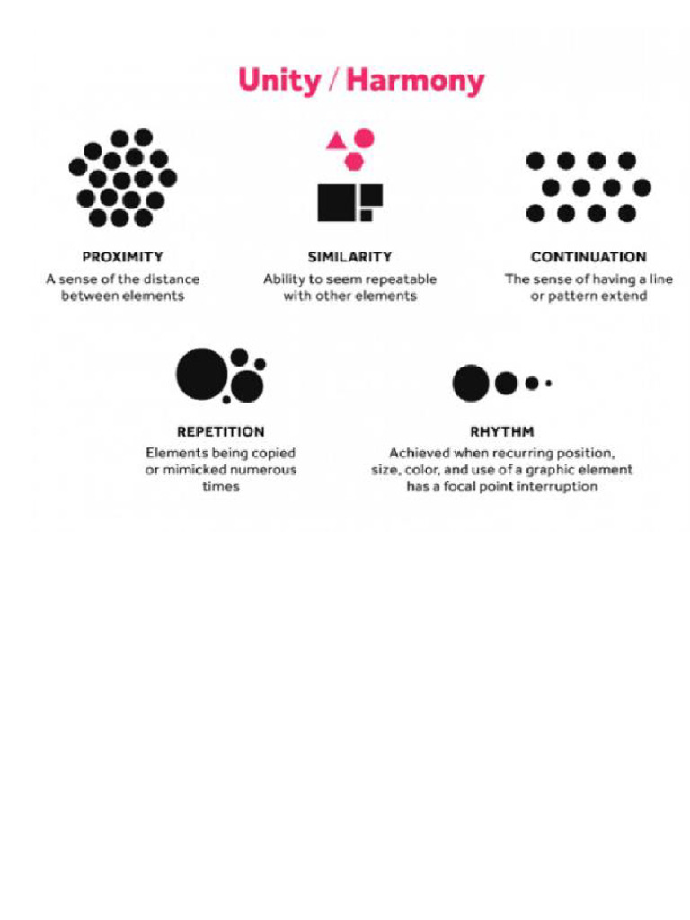 Nata Changed Pattern | PDF