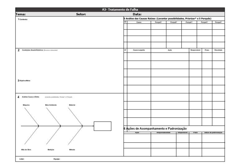 A3 Tratamento de Falhas | PDF