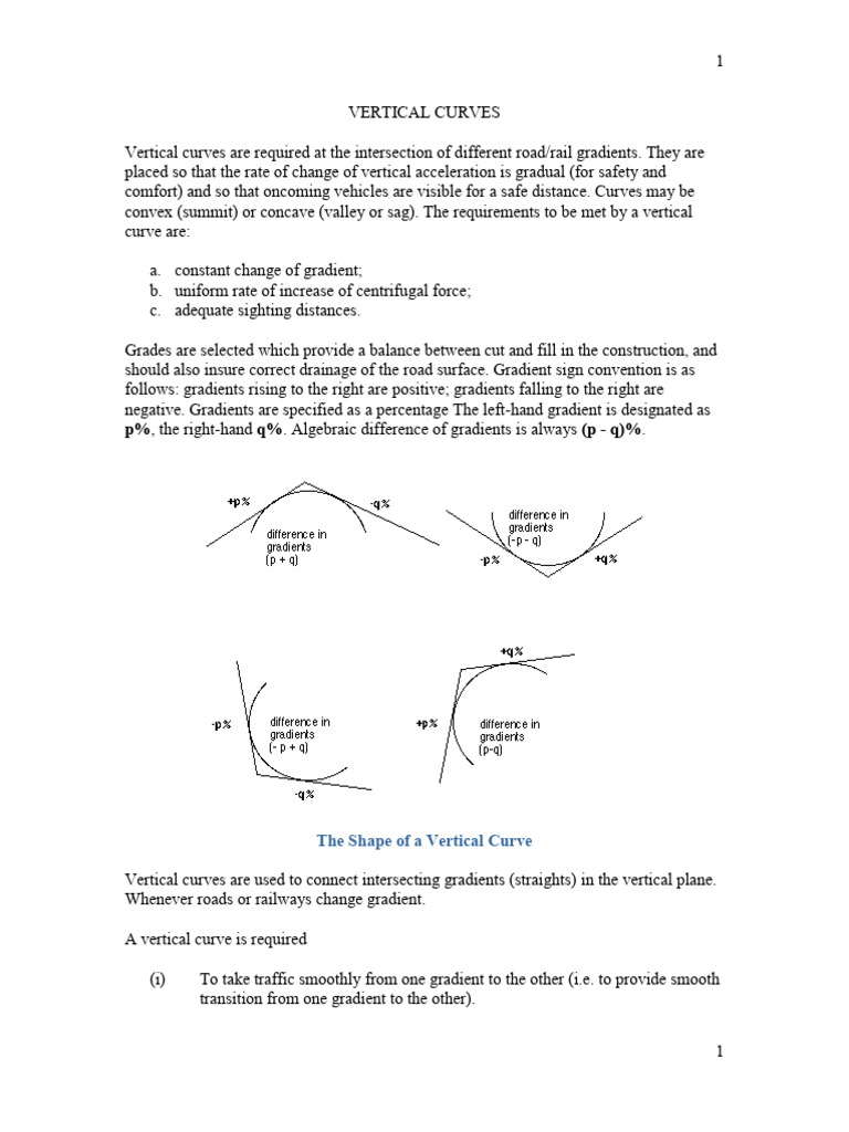 3 Notes THREE VERTICAL CURVES | PDF