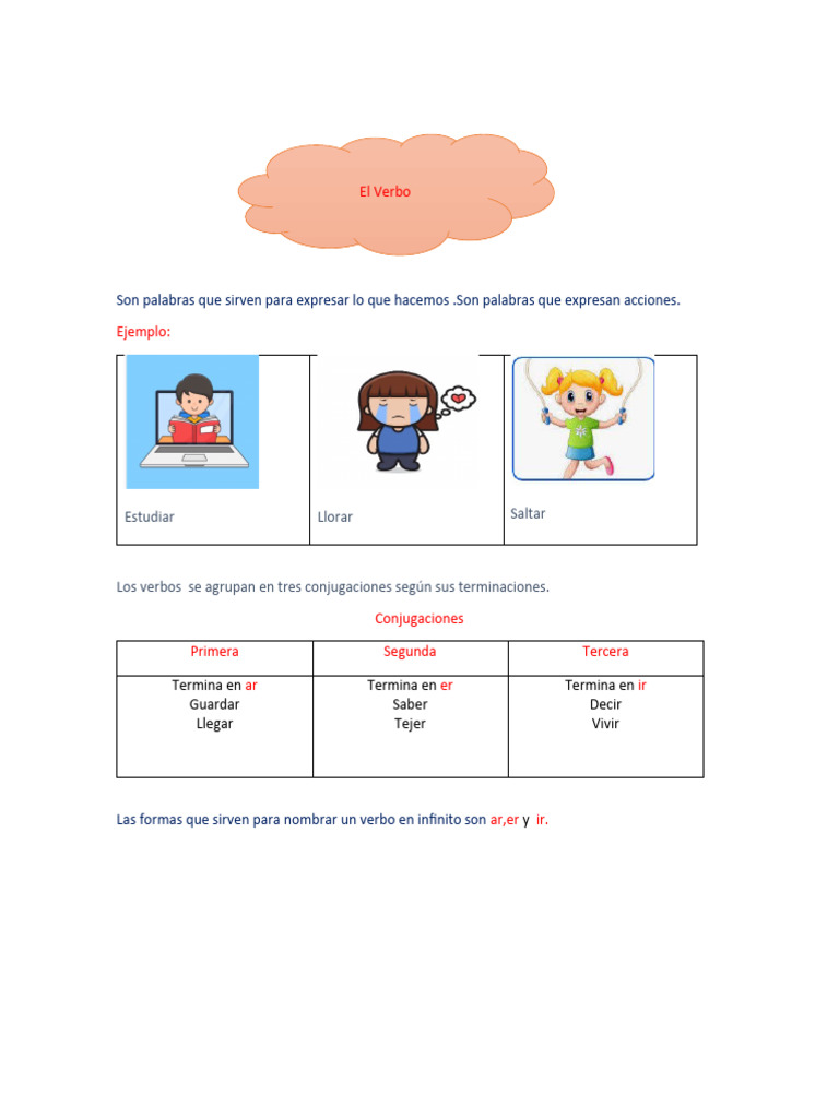 Verbo Infinitivos | PDF