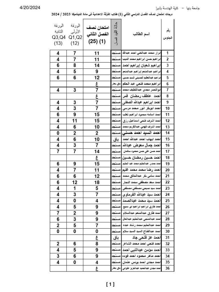 درجات Midterm (1) - Dynamics | PDF