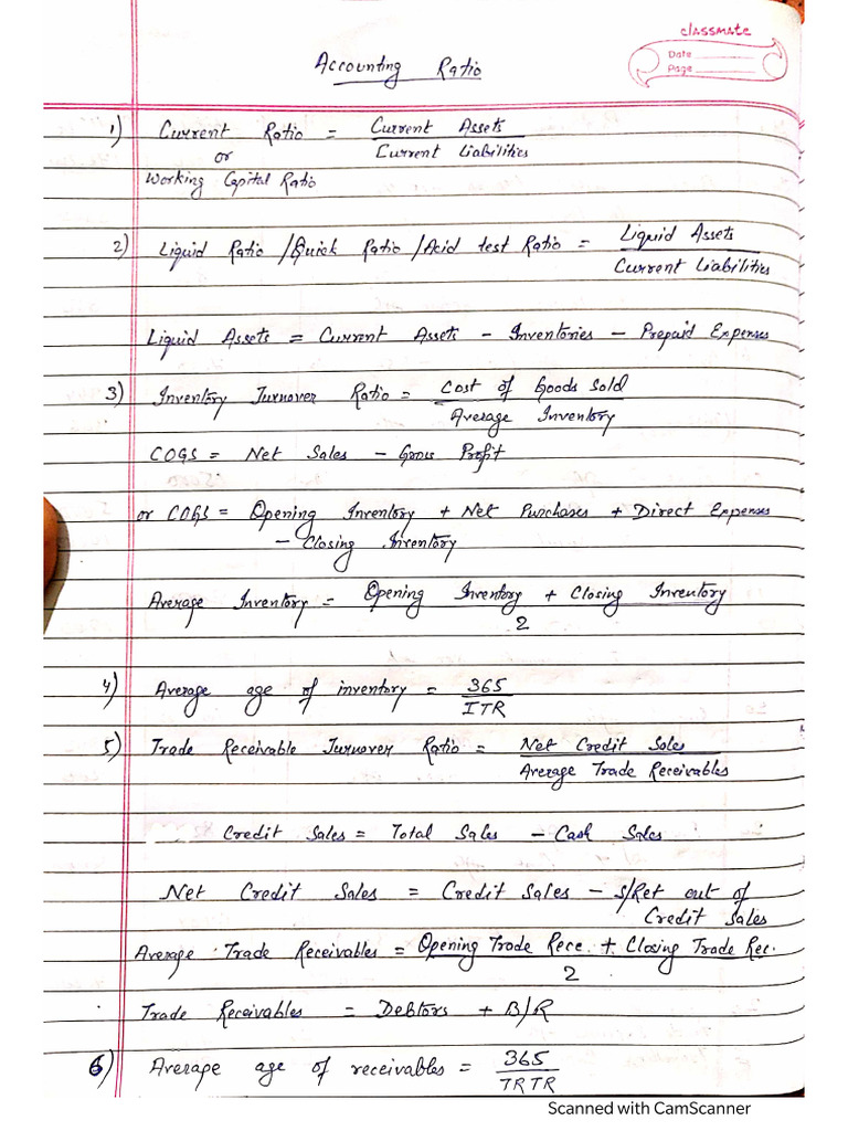 Formulae Ratio Analysis Pdf