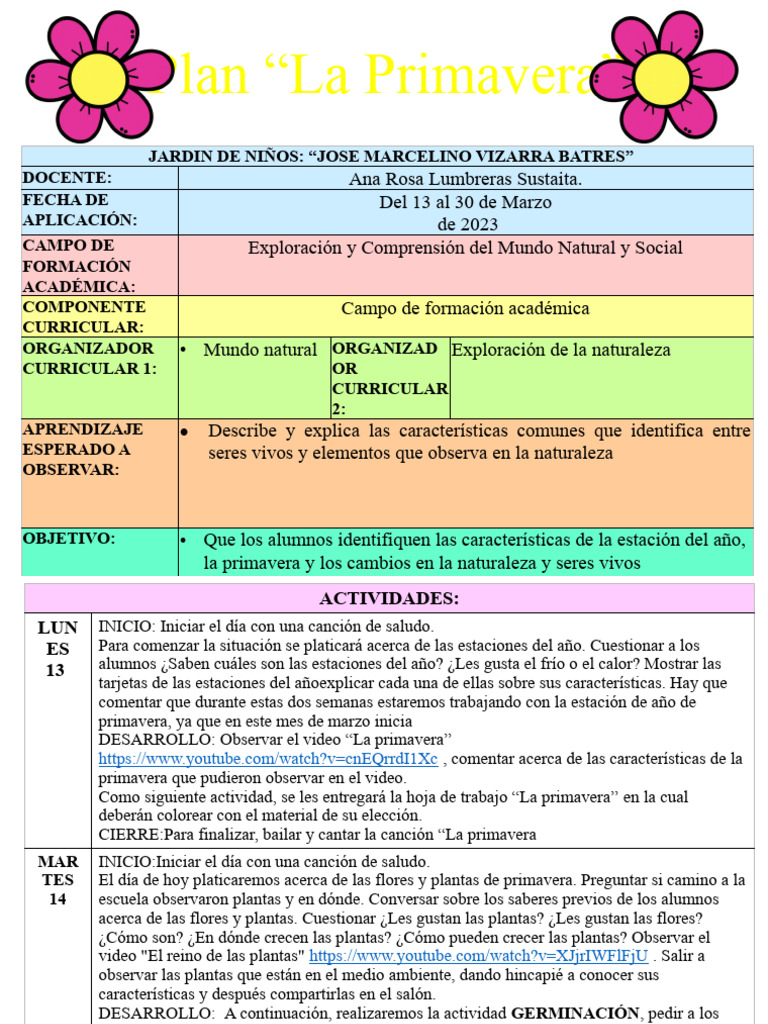 PROYECTO LA PRIMAVERA | PDF | Temporada de primavera)