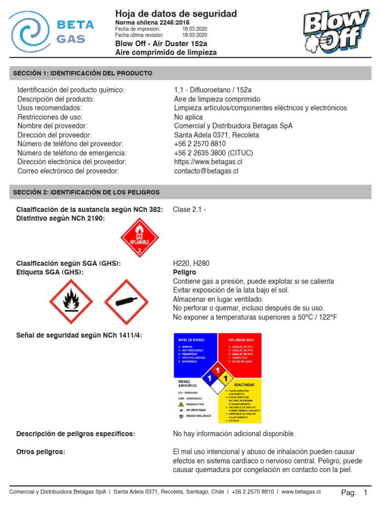 HDS Air Duster Básico | PDF | Agua | Solubilidad