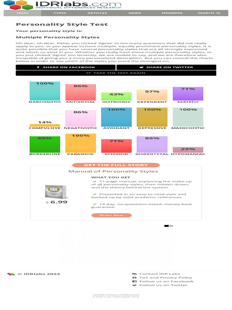 Personality Style Test | PDF