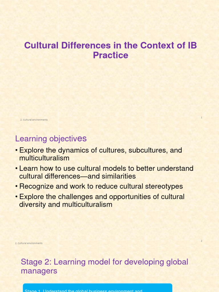 2-Cultural Differences in The Context of IB Practice | Download Free ...