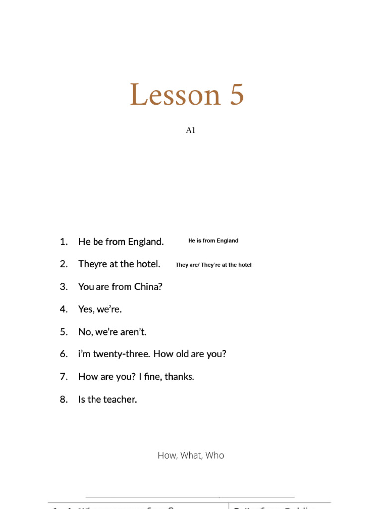 Lesson 5-1-17 | PDF | Language Arts & Discipline