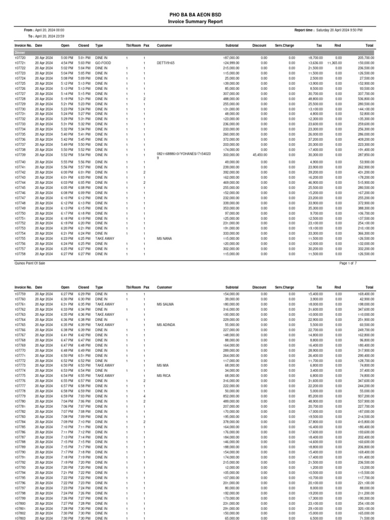 Insr PBB Aeon BSD 20 Apr 24 | PDF | Invoice | Business Documents