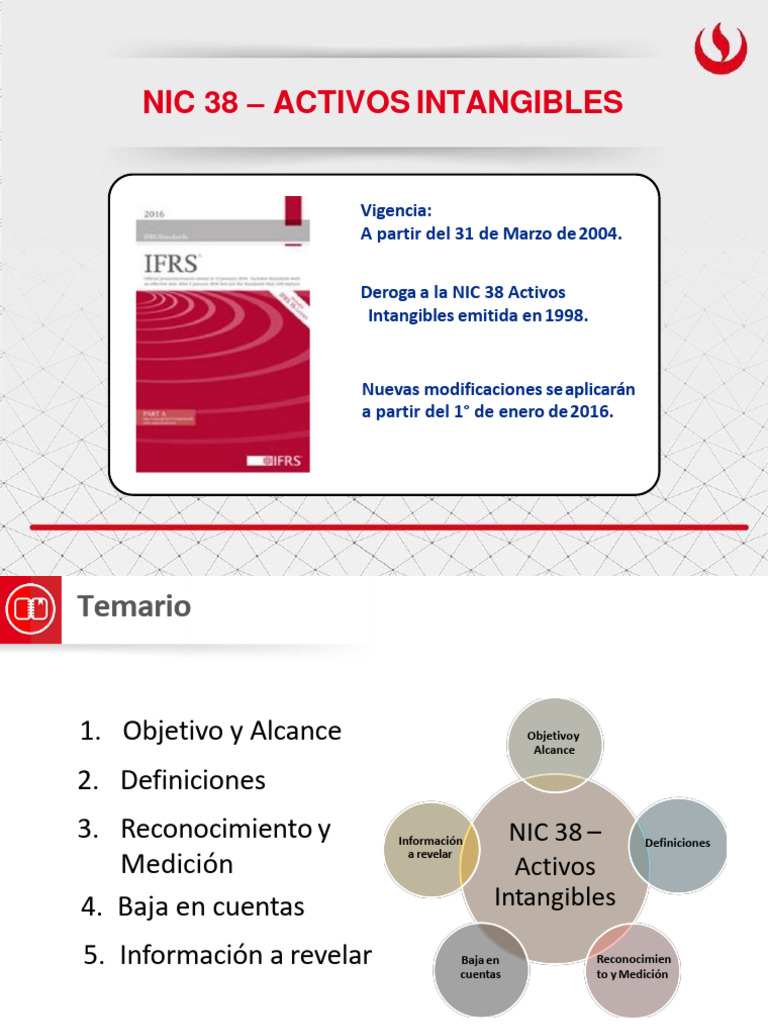 Semana 5 PPT NIC 38 Activos Intangibles PDF | PDF | Activo intangible | normas internacionales ...