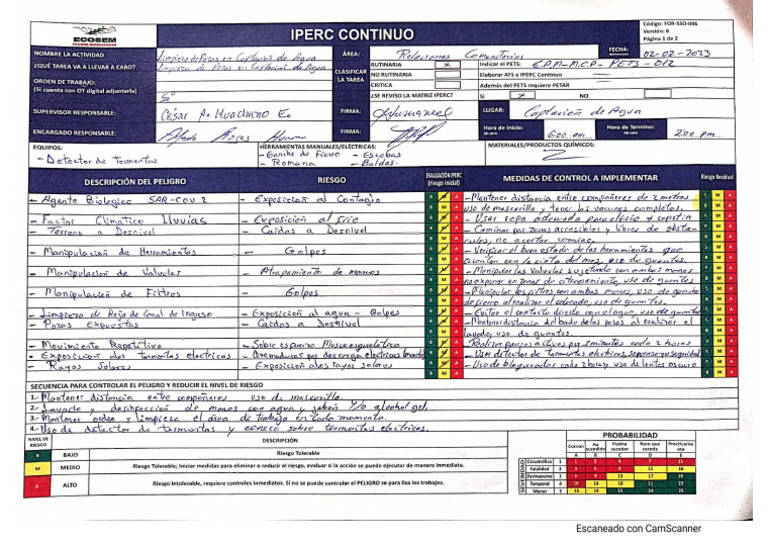 Iperc Continuo | PDF