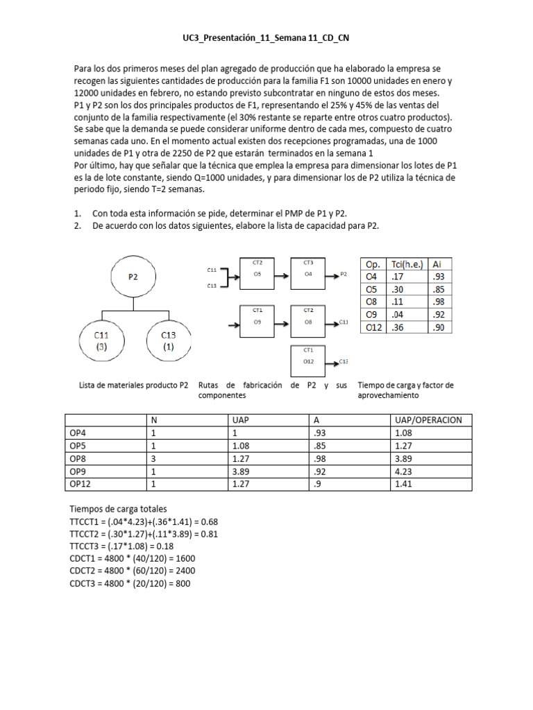 UC3 - Actividad de Respaso - Semana 11 | PDF