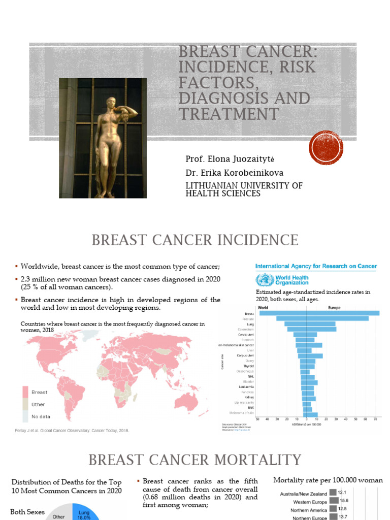 5.13 Breast Cancer2021 | PDF | Breast Cancer | Cancer