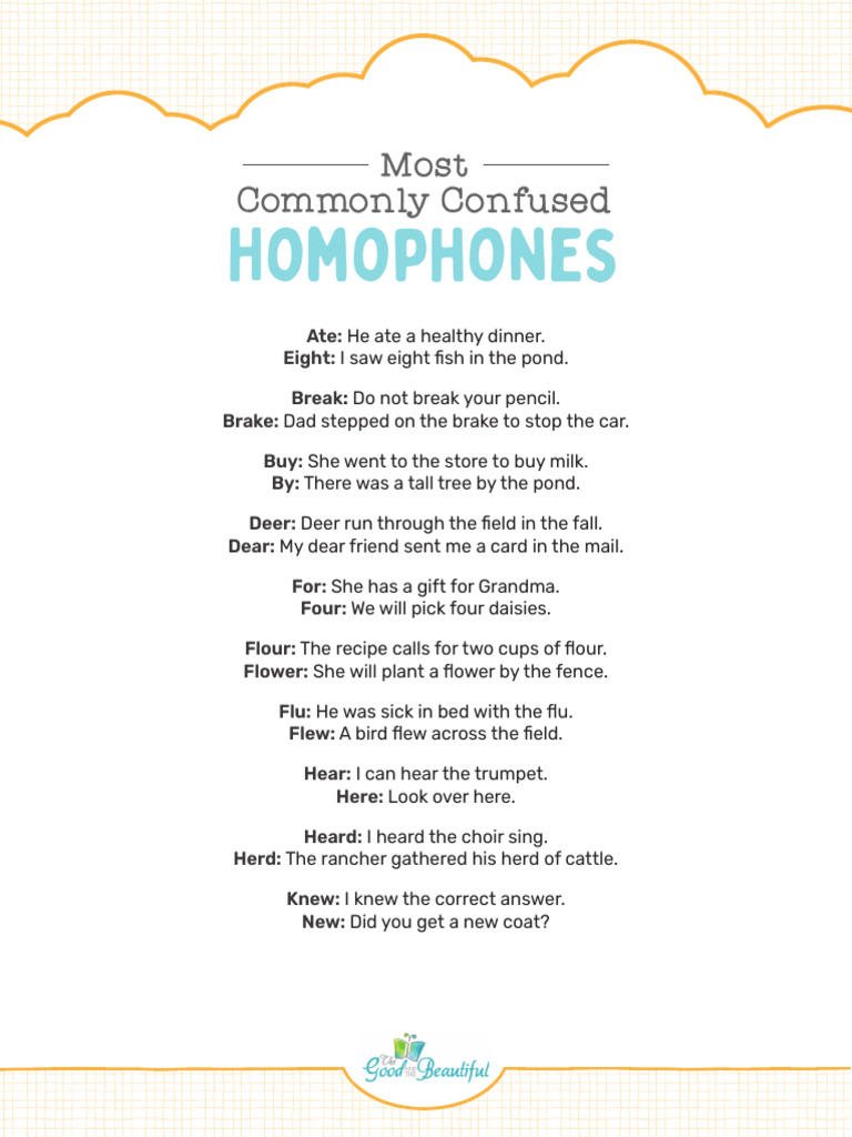 Commonly Confused Homophones Guide | PDF
