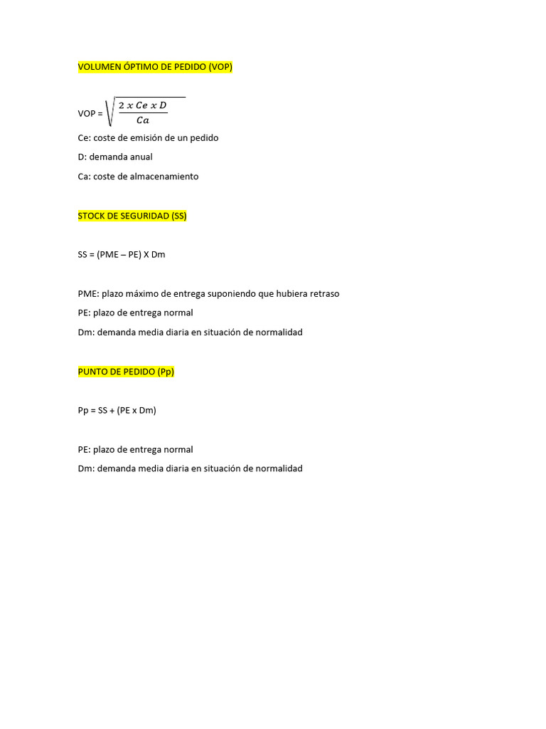 Cálculo de VOP y Puntos de Pedido | PDF | Métodos y materiales de ...