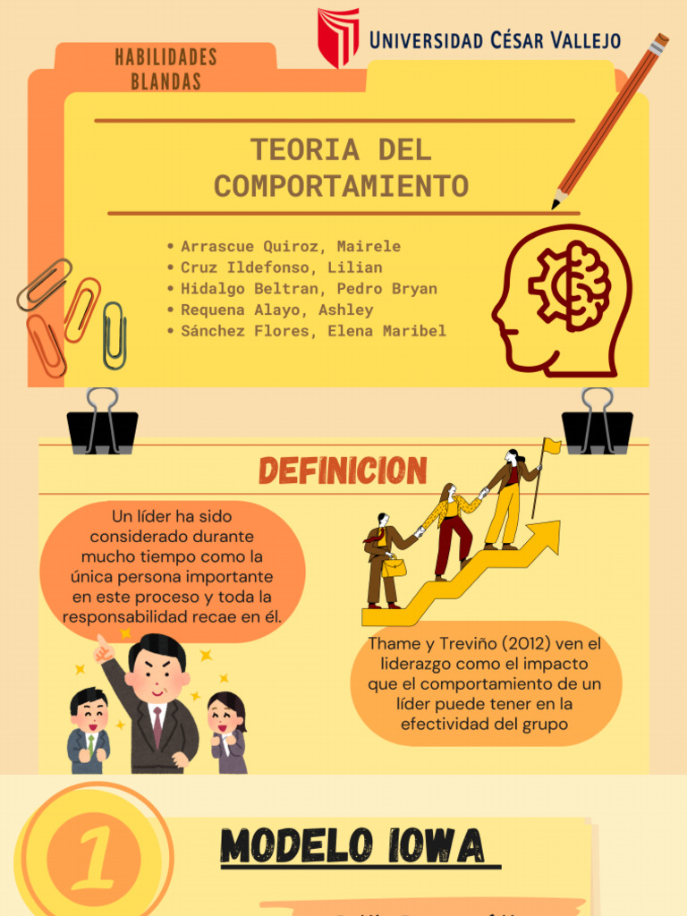 Teoria Del Comportamiento | PDF