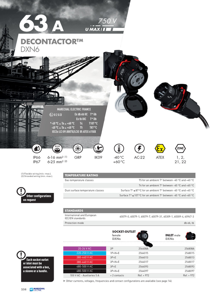 Marechal DXN6 Decontactor Range en | PDF | Ac Power Plugs And Sockets | Electrical Connector