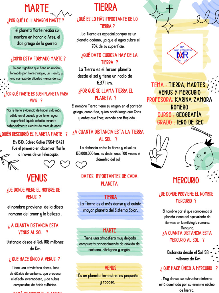 Folleto Tríptico Infantil para Actividades y Proyectos Creativos Doodle Artístico Multicolor ...