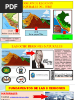 Informe Region NOA | PDF | Entorno natural | Ciencias de la Tierra