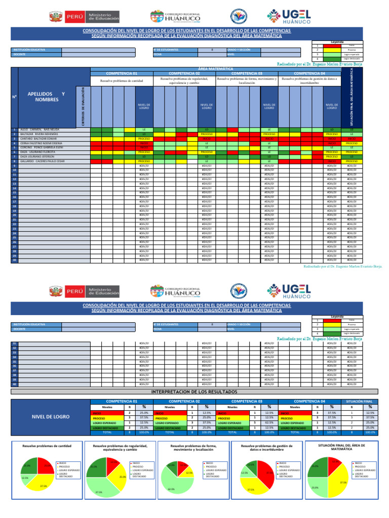 Registro Final Eva Diag 1° | Descargar gratis PDF | Evaluación